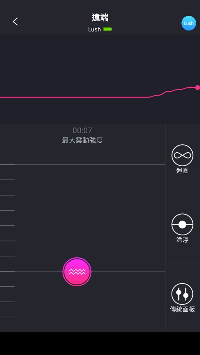 Lovense Lush 3-「開箱」地表最強遙控跳蛋全新三代 – 最認真開箱的情趣部落格